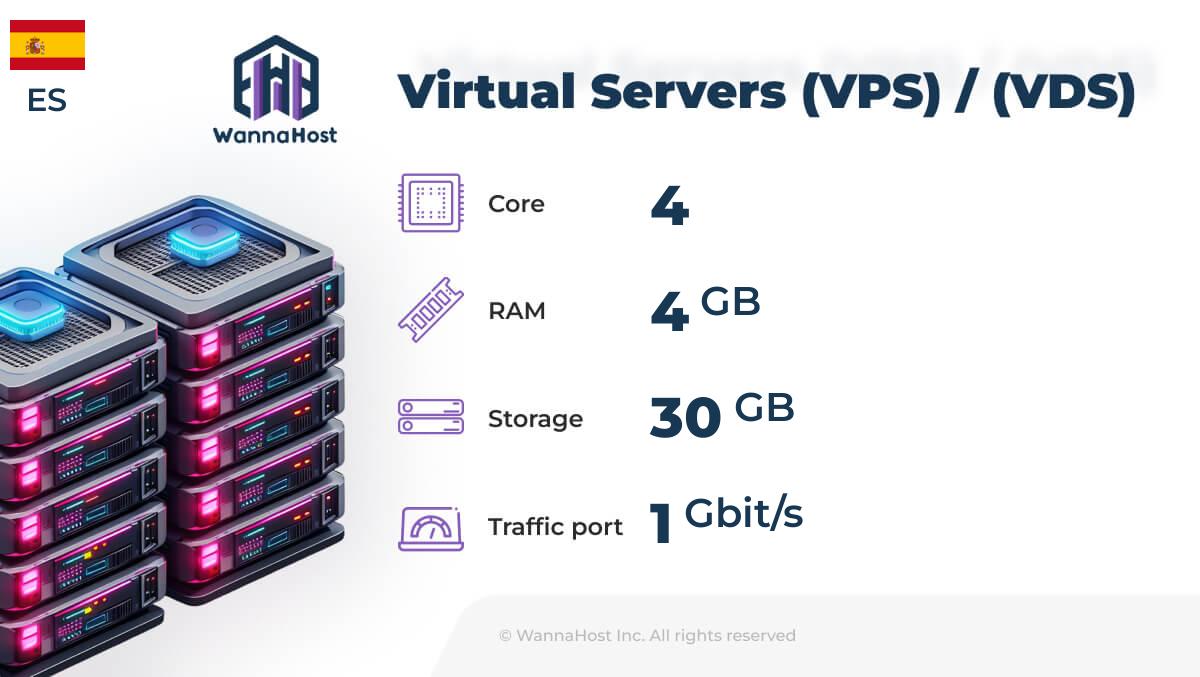 Virtual Servers (VPS) / (VDS) in your location(🇪🇸 Spain). – WannaHost
