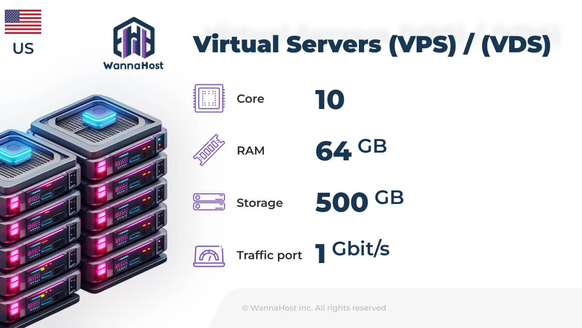 Virtual Servers (VPS) / (VDS) in your location(🇺🇸 United States ...