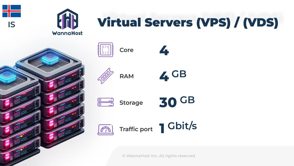 Virtual Servers (VPS) / (VDS) in your location(🇮🇸 Iceland). – WannaHost