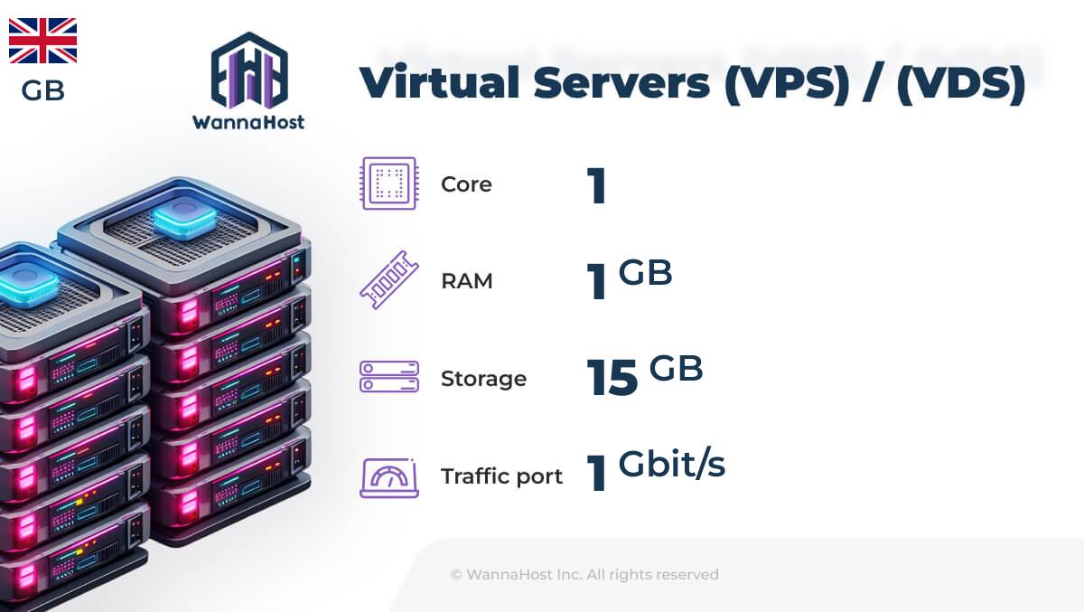 Virtual Servers (VPS) / (VDS) in your location(🇬🇧 United Kingdom). – WannaHost